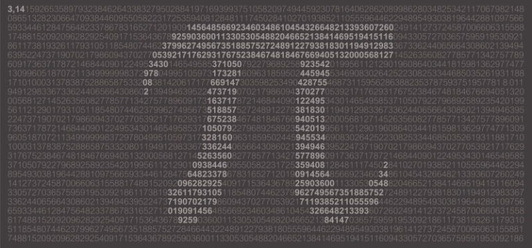 10 Weetjes over het getal Pi (π) - Alletop10lijstjes